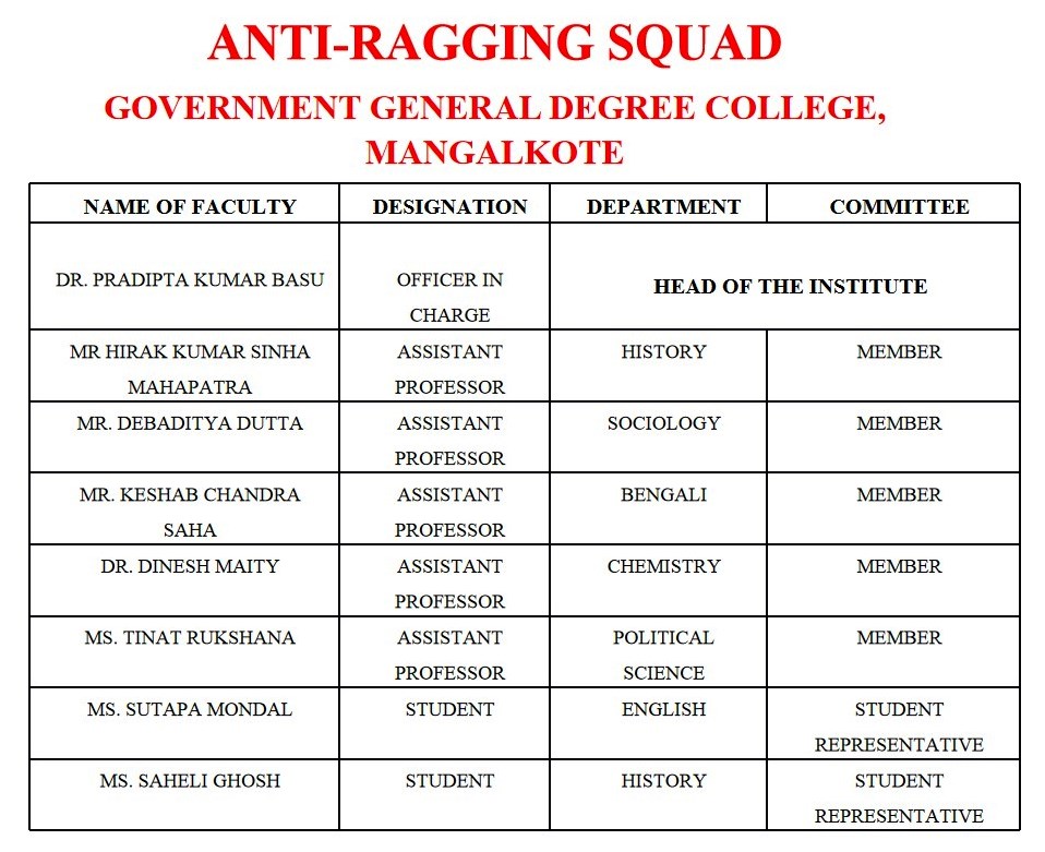 Government General Degree College